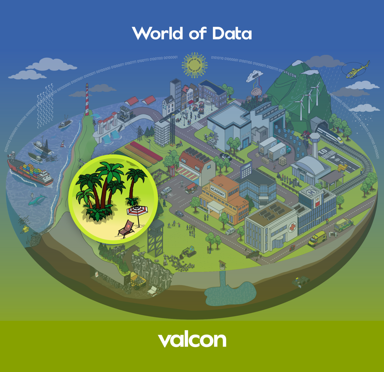 Using a data catalog to find your way through the data jungle - Valcon