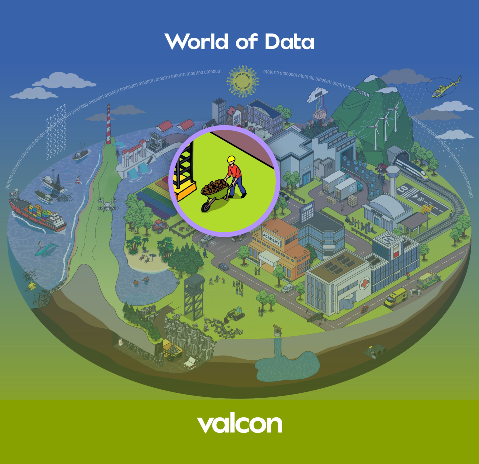 Building a platform to process big data - Valcon